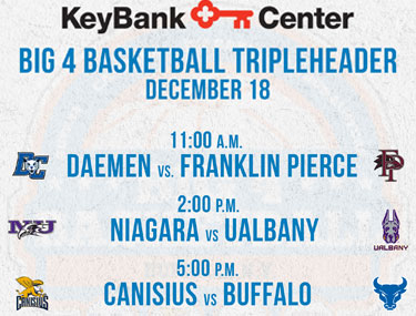 Big 4 Basketball Tripleheader - 12/18/21 | KeyBank Center ...